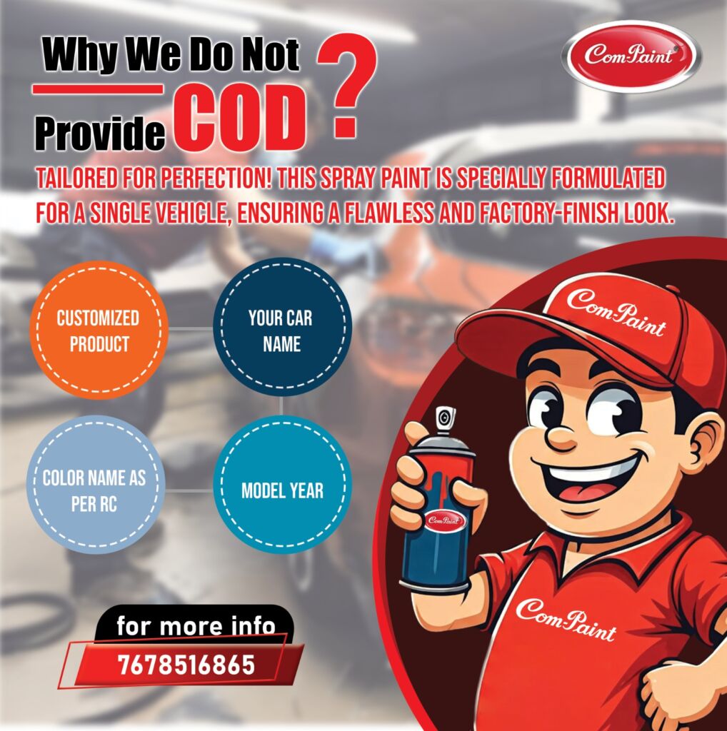 Spray Paint for Cars - Value Pack Kit - Com-Paint
